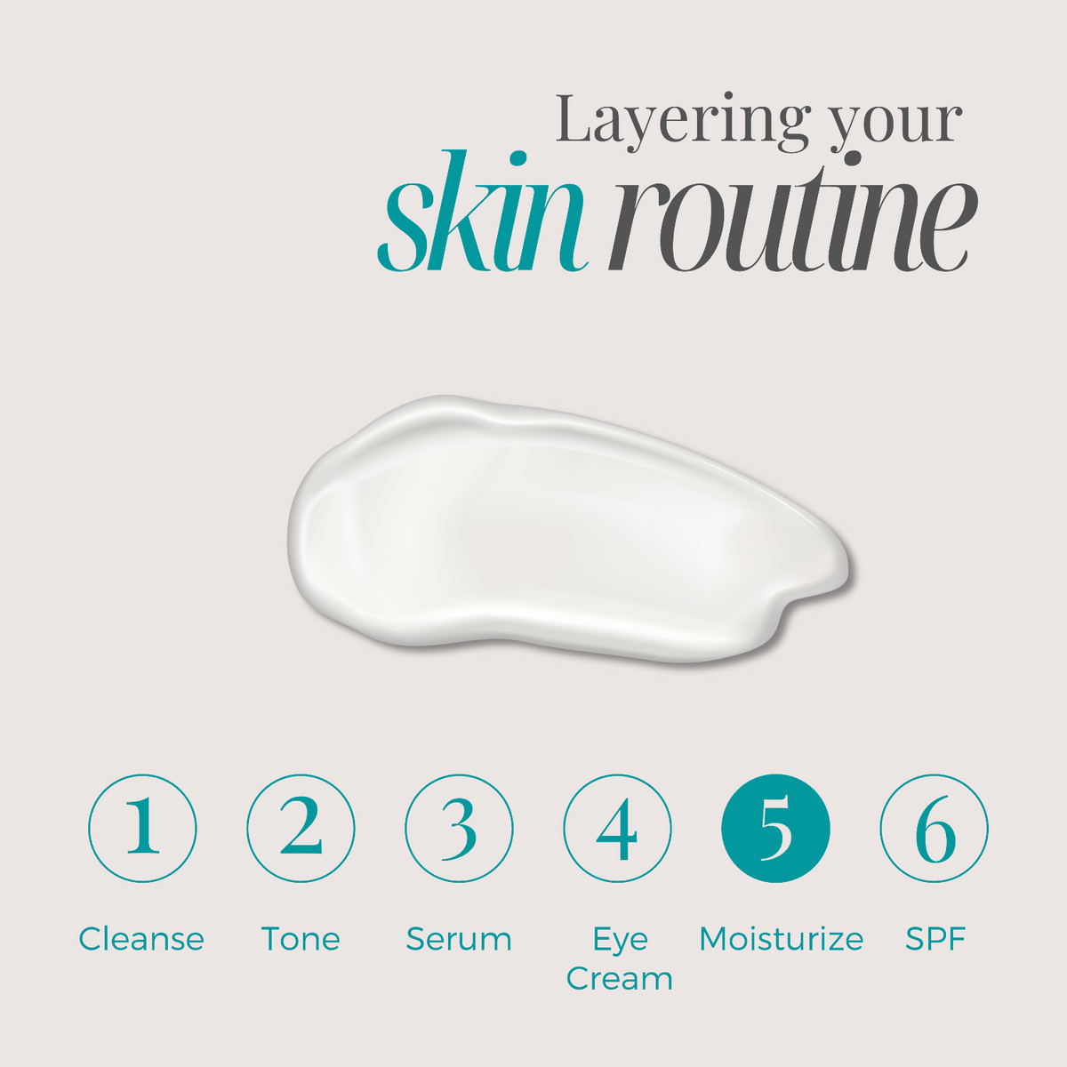 RecoveryPlus Reviving Cream – PM Skincare